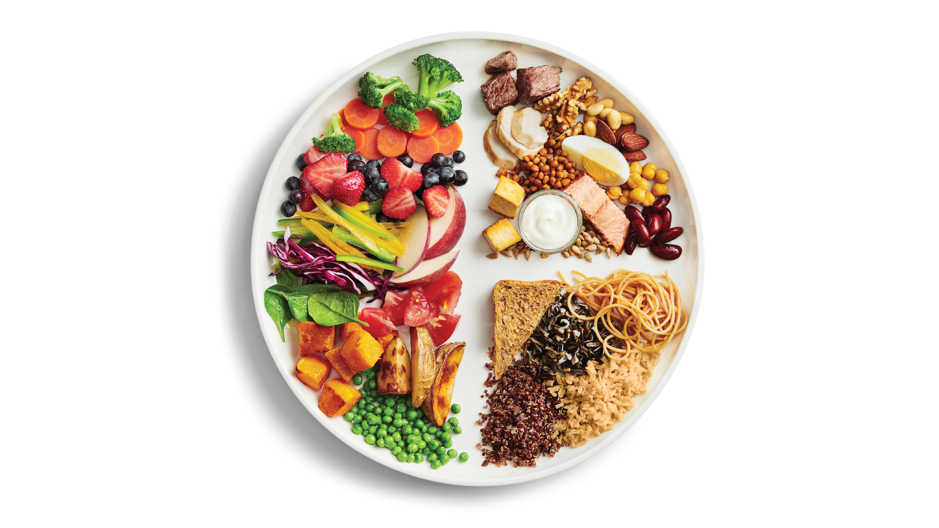 Food to plate store